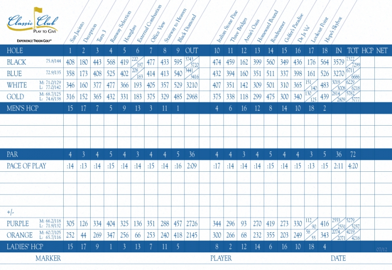 Course Information - The Classic Club