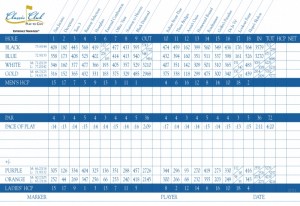 Course Information - The Classic Club
